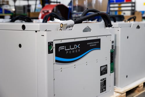 Advanced Lithium-Ion Battery Technology: Innovations | Flux Power