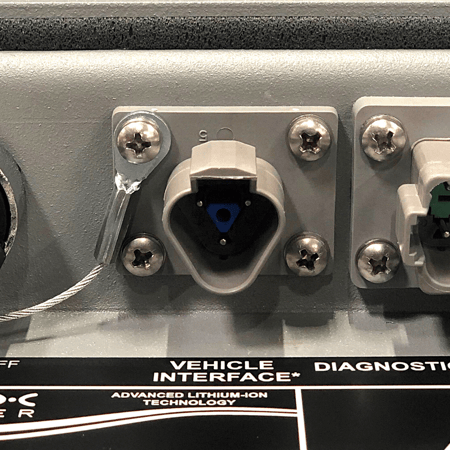 Ground Support Equipment