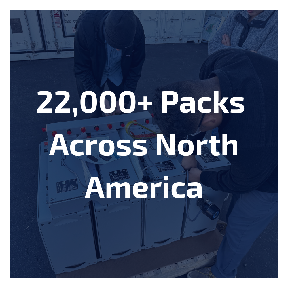 About Our Innovative Battery Technology & Solutions | Flux Power