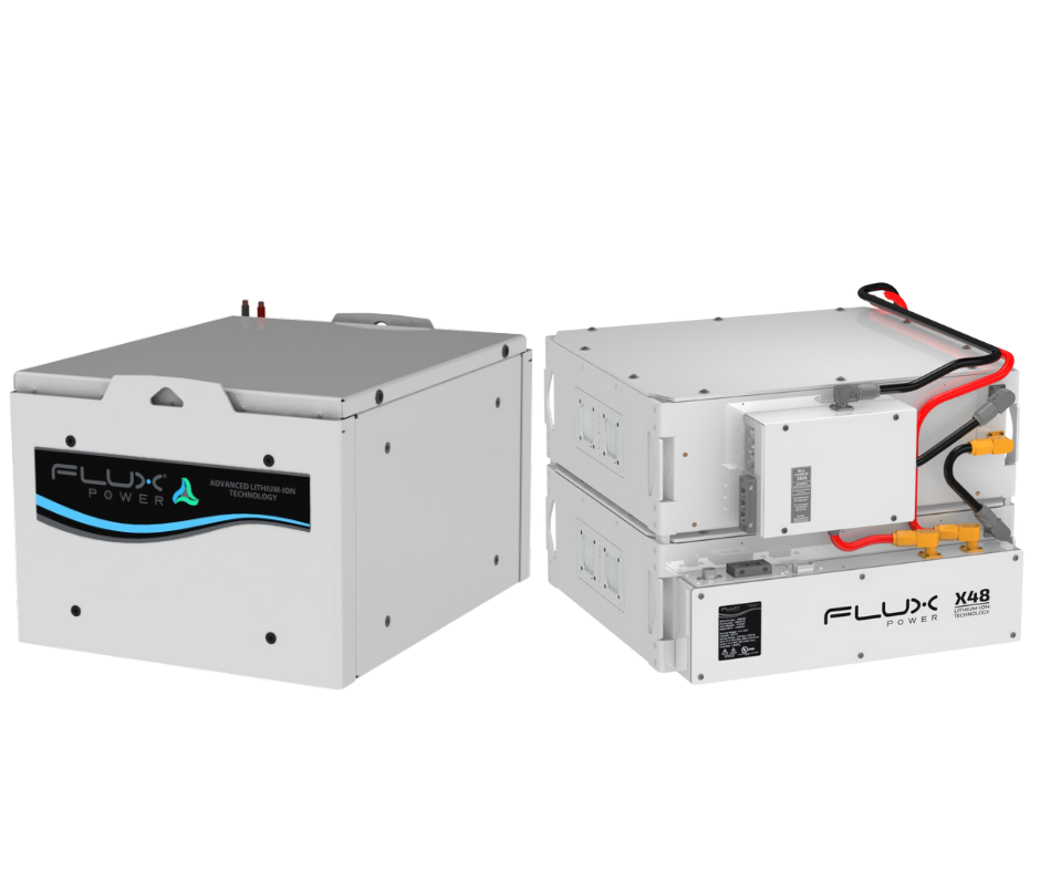 X-Series Lithium-Ion Batteries - Counterbalanced Forklifts | Flux